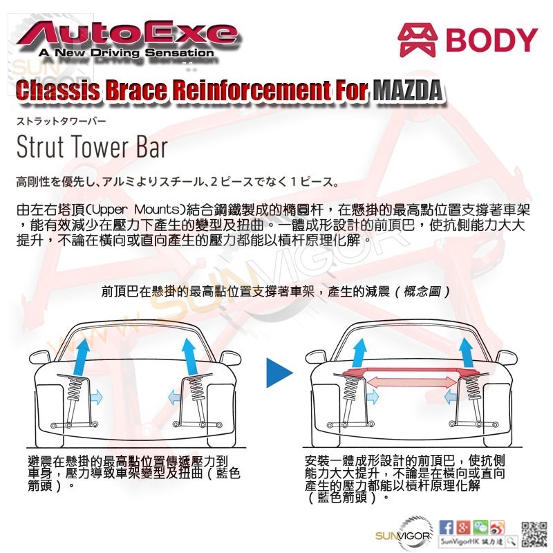Sun Vigor Online | 04-12 Mazda RX-8 AutoExe Front Strut Tower Bar MSY400